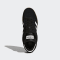 adidas Busenitz Pro Shoes - Black | adidas US